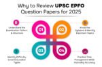 4 Reasons to Review UPSC EPFO Question Papers for 2025 - Sarkari Exam Help